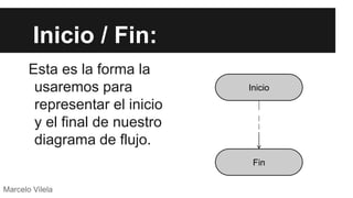 Diagramas de flujo - Algoritmos | PDF