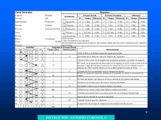 Documento De Flujo C