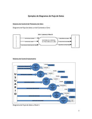Diagramas de flujo de datos.pdf