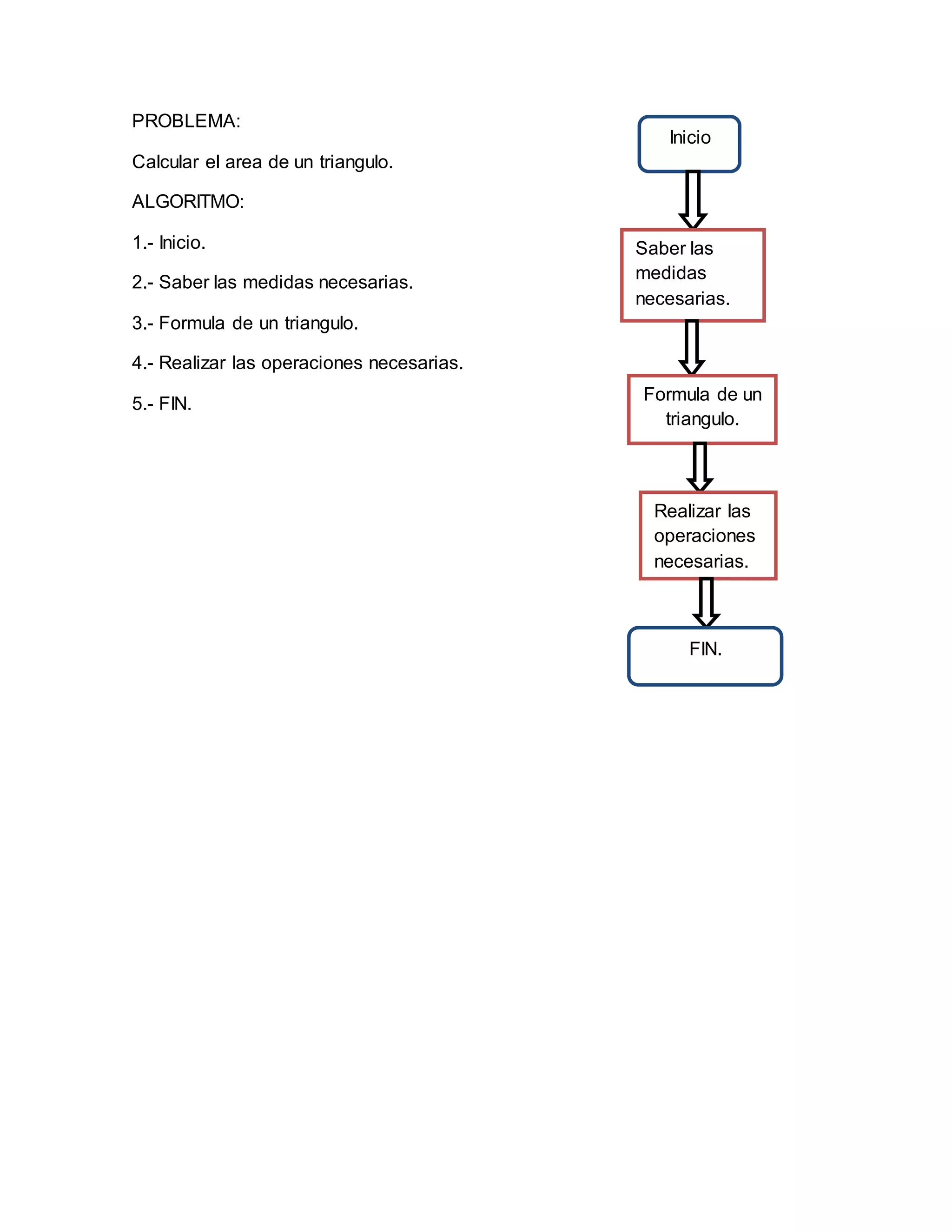 Diagramas de flujo diana | PDF
