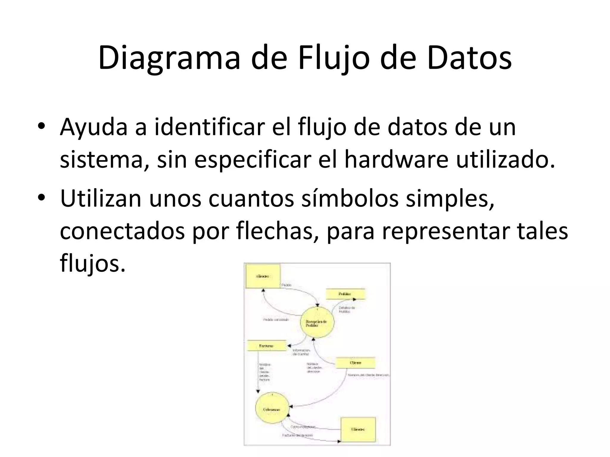 Diagramas de flujos de sistemas y datos | PPT