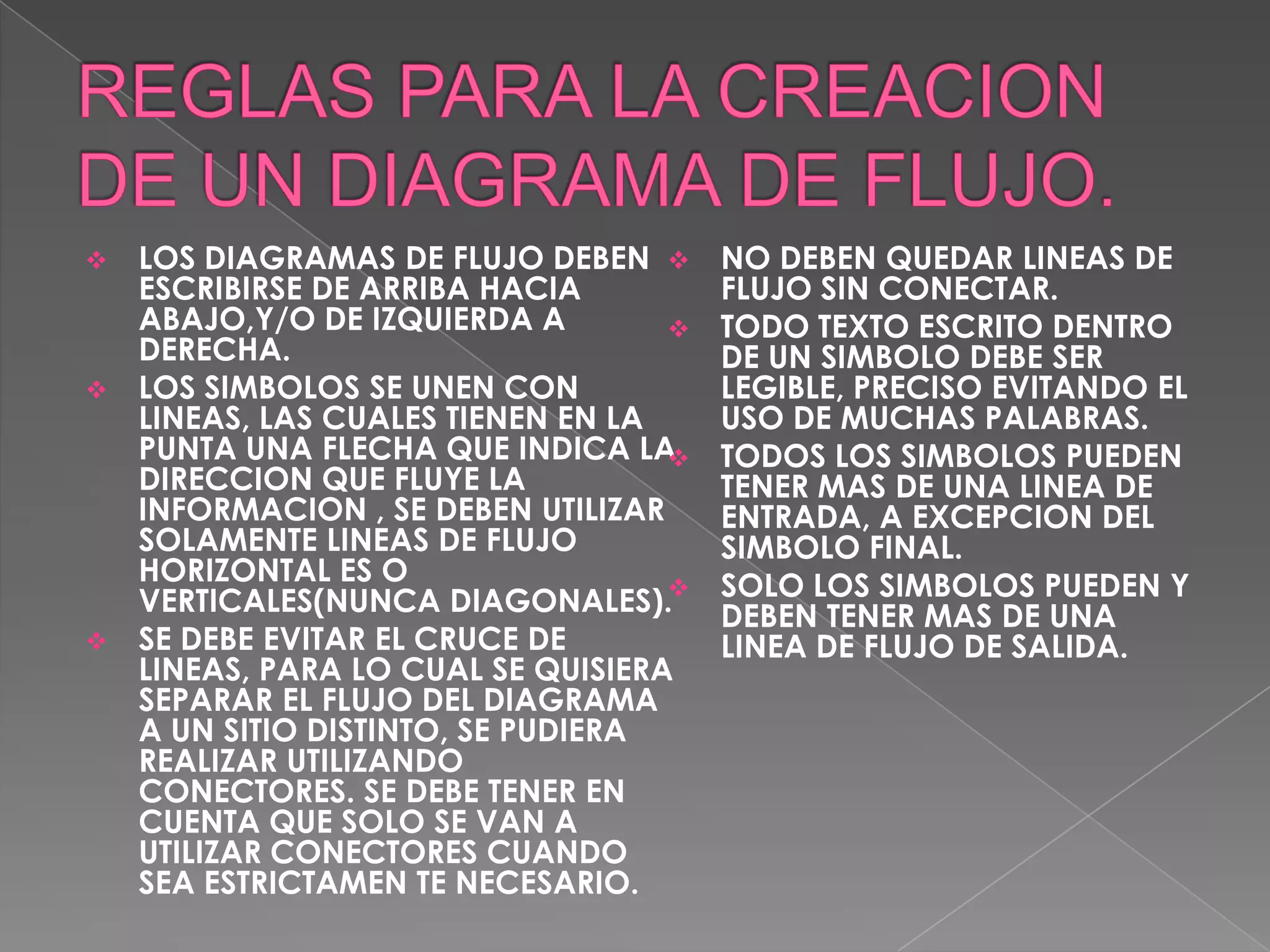 Diagramas de flujo trabajo en equipo | PPTX