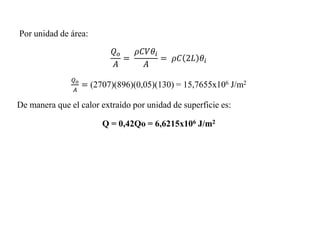 Diagramas de heisler | PDF