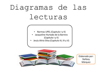 Diagramas de las lecturas | PPTX