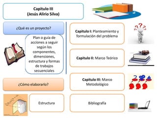 Diagramas de las lecturas | PPTX