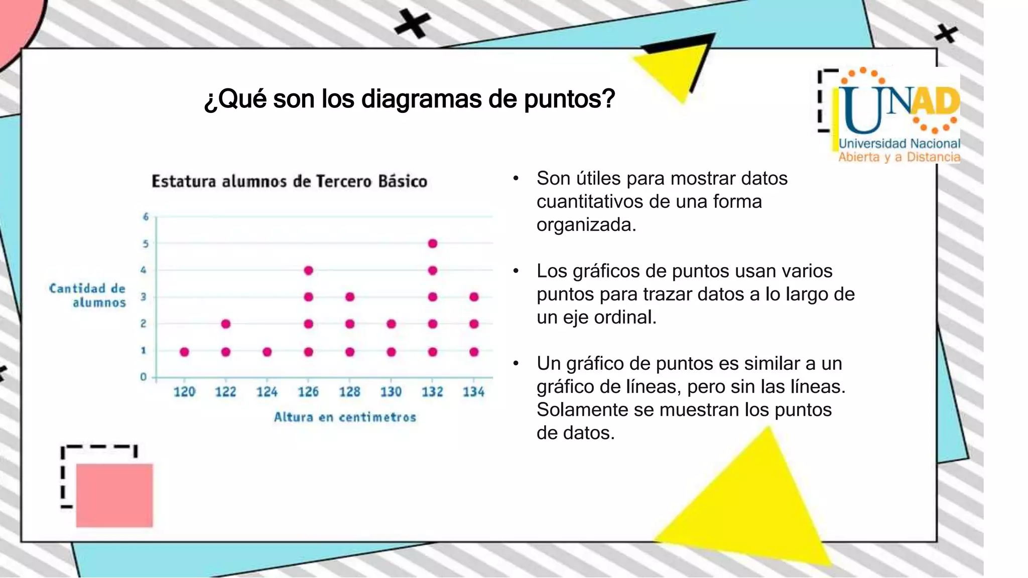 DIAGRAMAS DE LINEAS Y PUNTOS.pptx