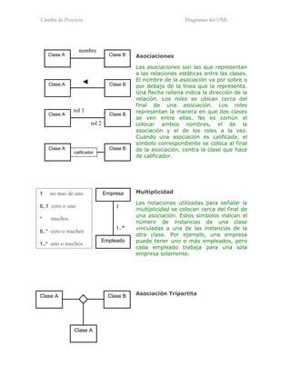 Diagramas del uml | PDF