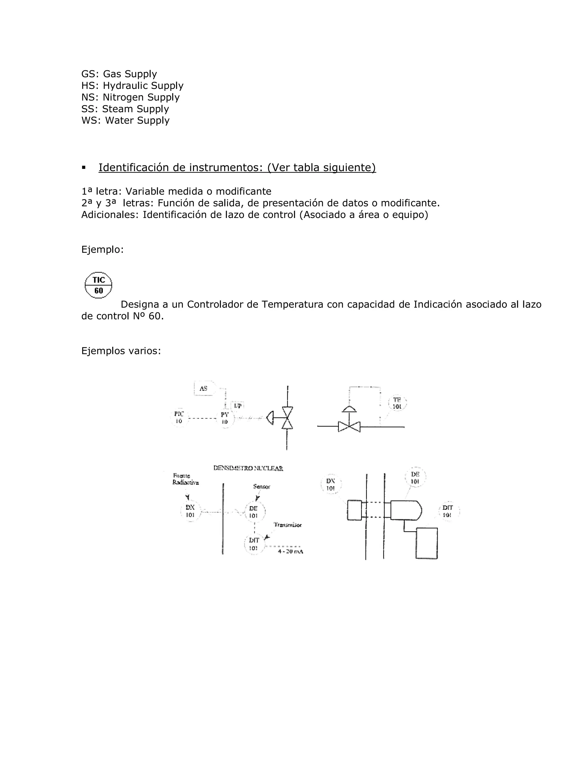 Diagramas de proceso e instrumentacion | PDF