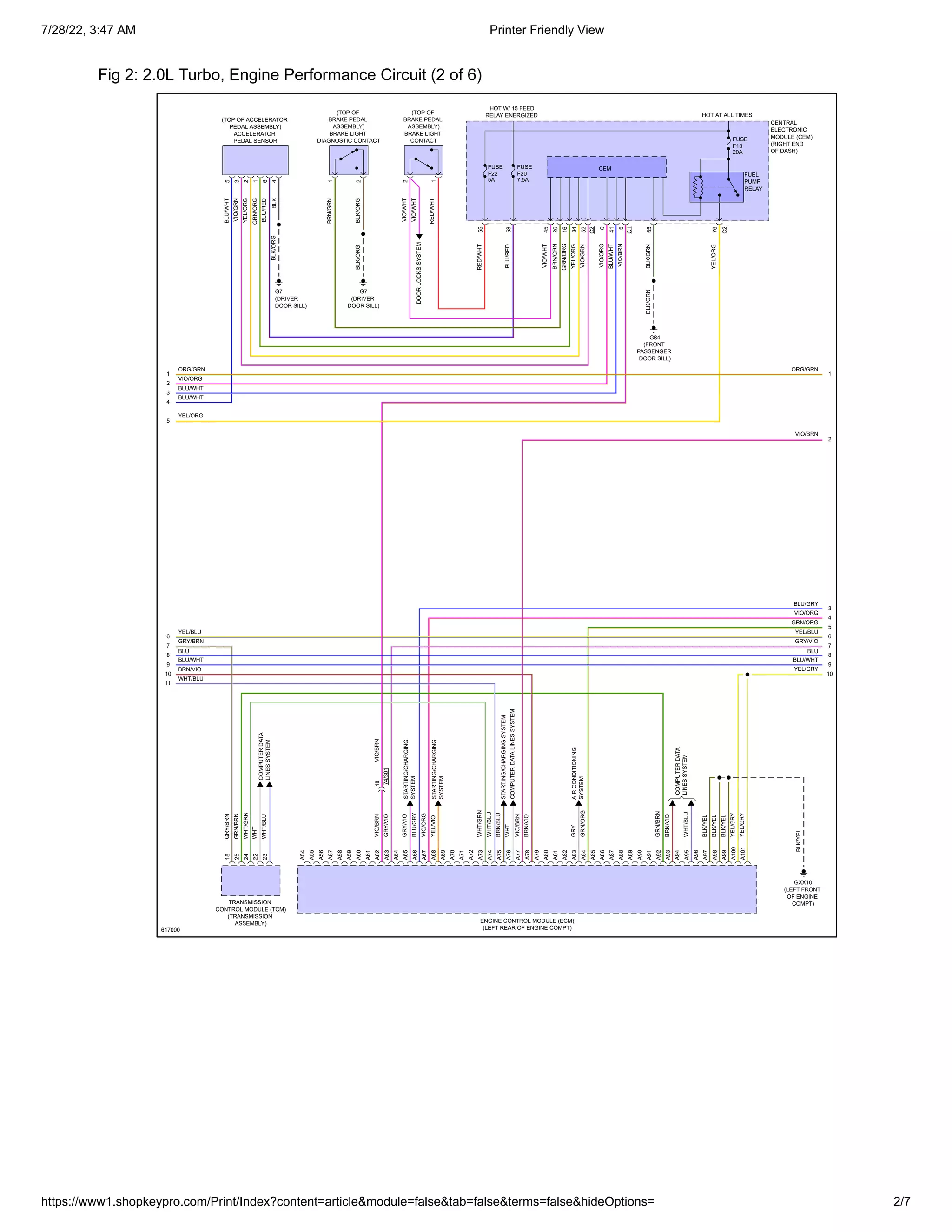 Diagramas Eléctricos VOLVO.pdf