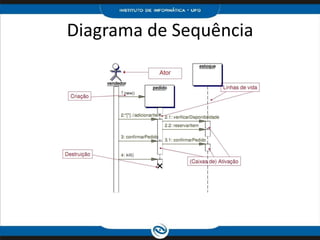 Diagrama sequencia | PPTX
