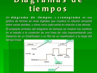 Diagramas uml | PPT