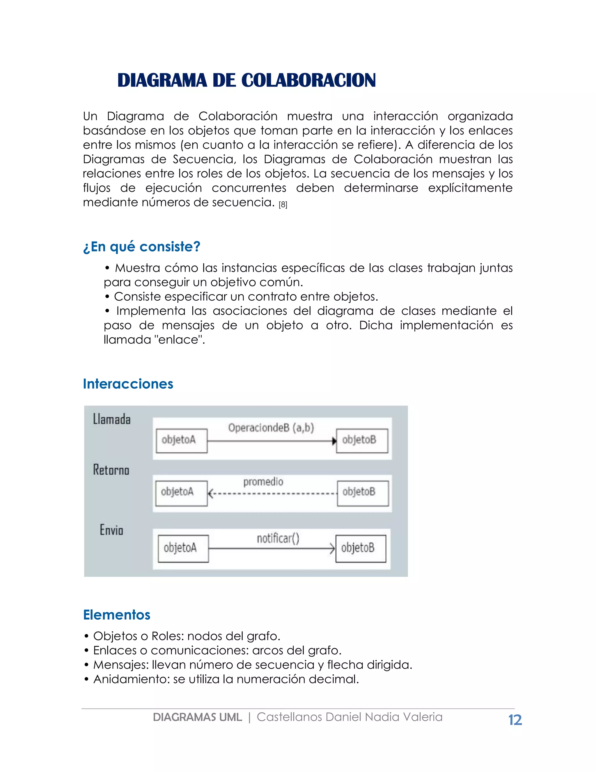 Diagramas UML | PDF