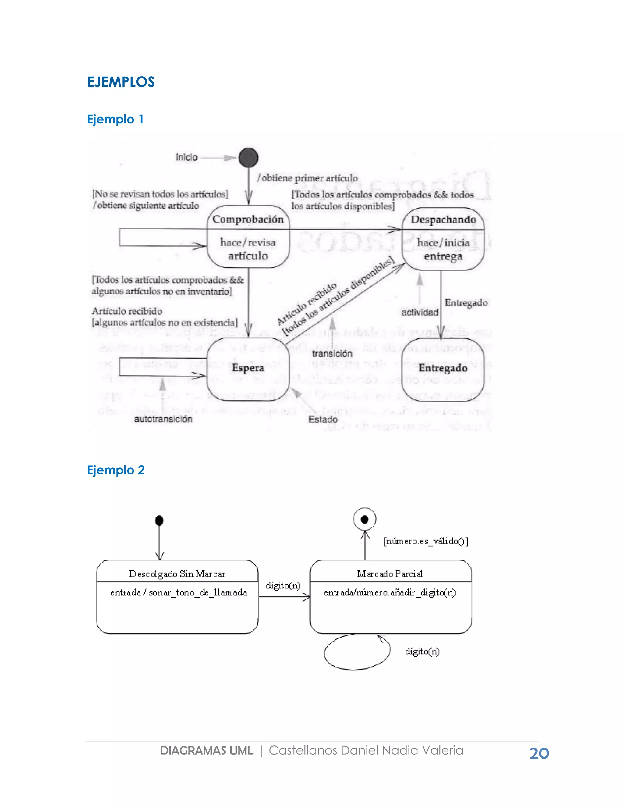 Diagramas UML | PDF