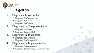 Diagramas UML | PDF