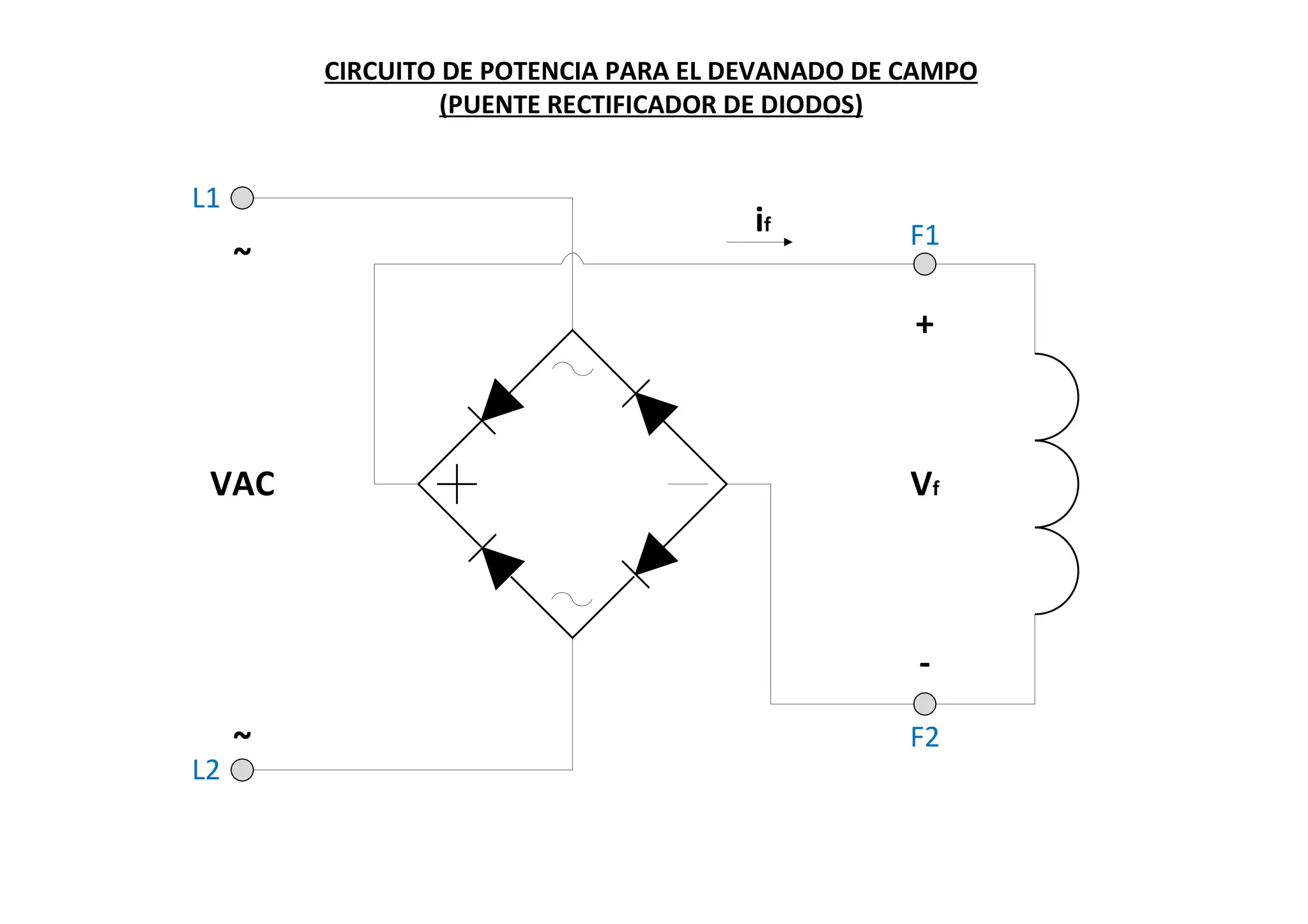 diagrama de un variador de velocidad para un motor DC | PDF