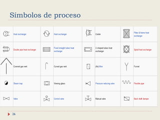 DIAGRAMAS_Y_SIMBOLOS.pdf