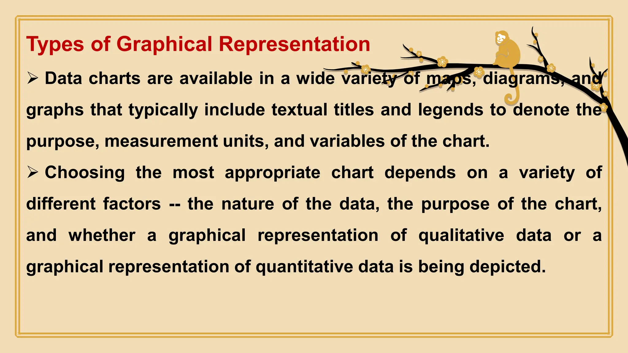 Diagramatic and graphical representation of data Notes on Statistics ...