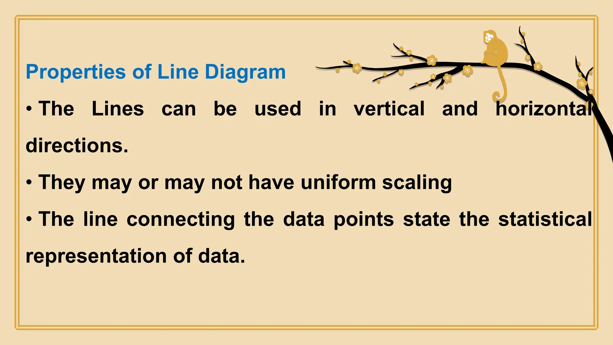 Diagramatic and graphical representation of data Notes on Statistics ...