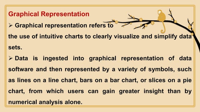Diagramatic and graphical representation of data Notes on Statistics ...