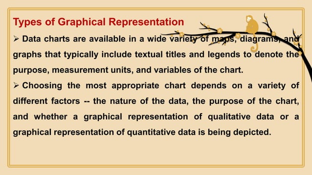 Diagramatic and graphical representation of data Notes on Statistics ...