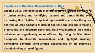 Diagramatic and graphical representation of data Notes on Statistics ...