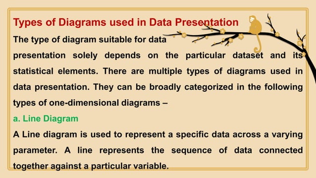 Diagramatic and graphical representation of data Notes on Statistics ...