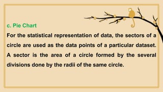 Diagramatic and graphical representation of data Notes on Statistics ...