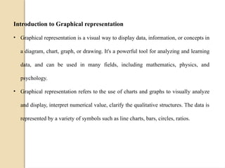 DIAGRAMATIC& GRAPHICAL REPRESENTATION OF DATA BY MONISHA 6.pptx