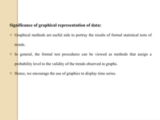 DIAGRAMATIC& GRAPHICAL REPRESENTATION OF DATA BY MONISHA 6.pptx