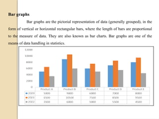 DIAGRAMATIC& GRAPHICAL REPRESENTATION OF DATA BY MONISHA 6.pptx