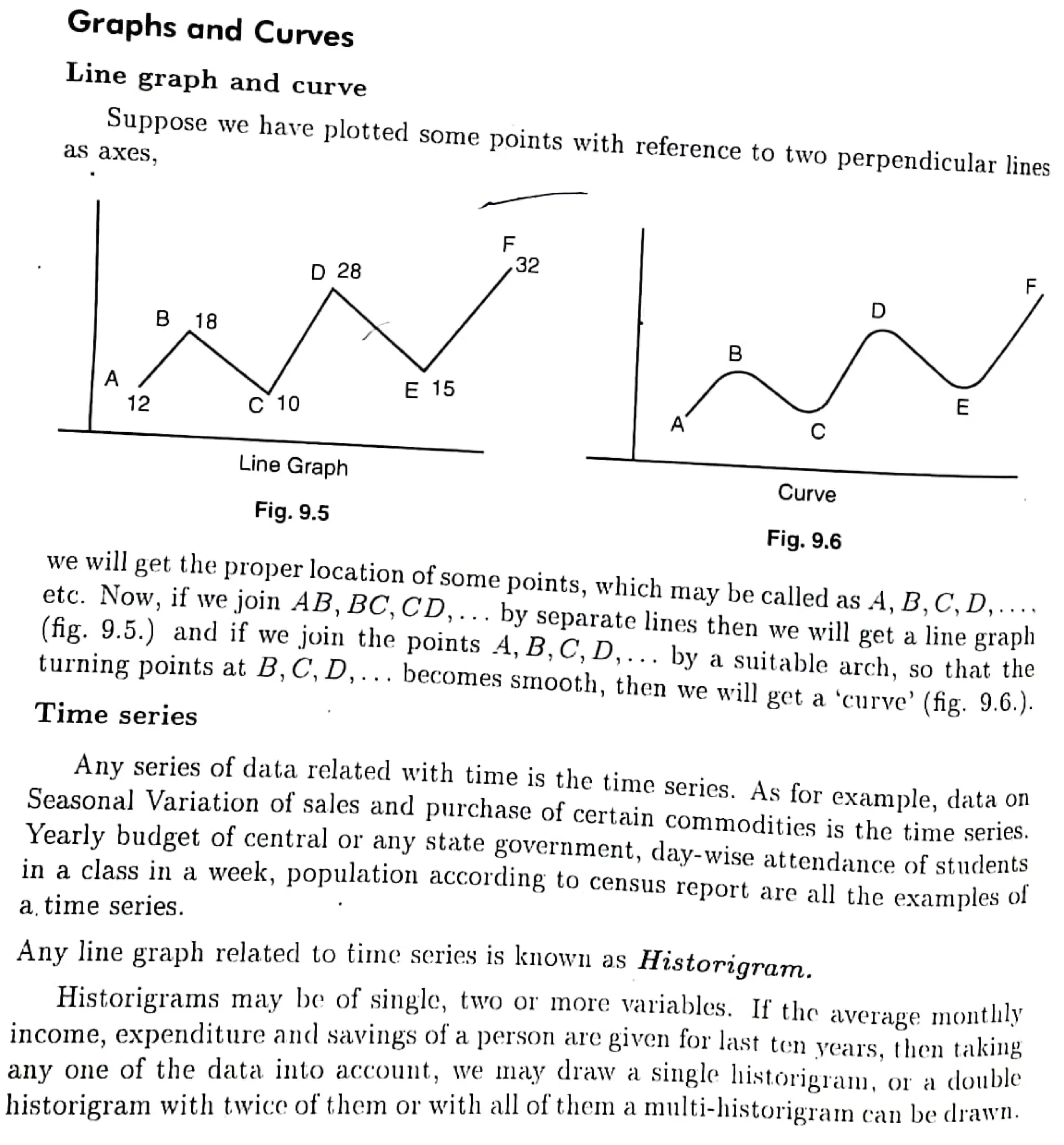 Diagramatic Representation.pdf
