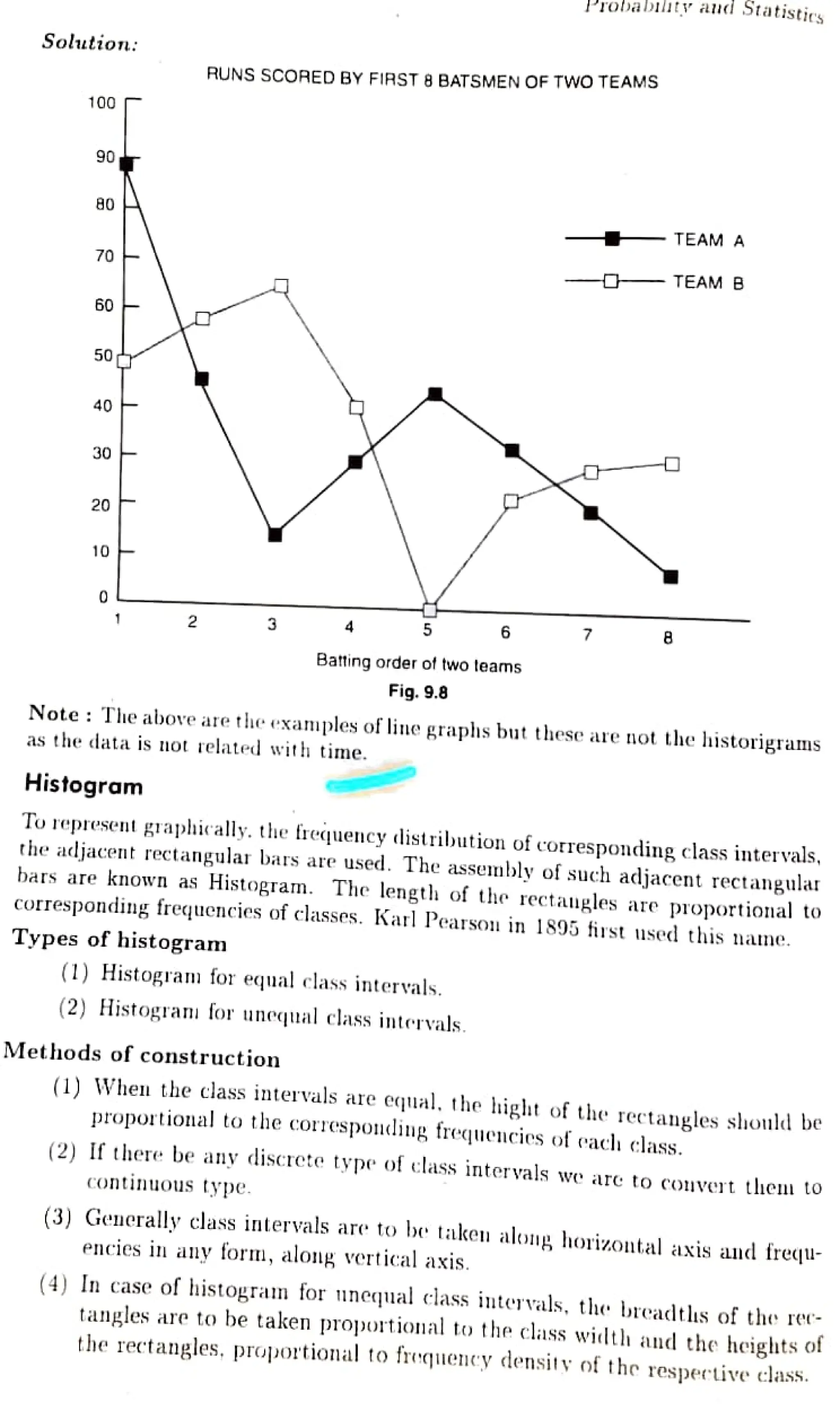 Diagramatic Representation.pdf
