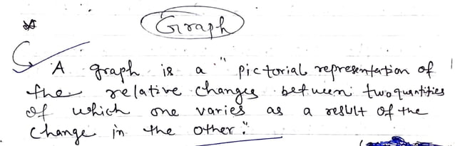 Diagramatic Representation.pdf