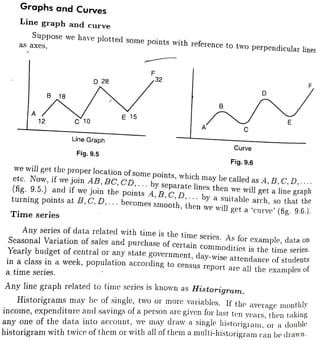 Diagramatic Representation.pdf