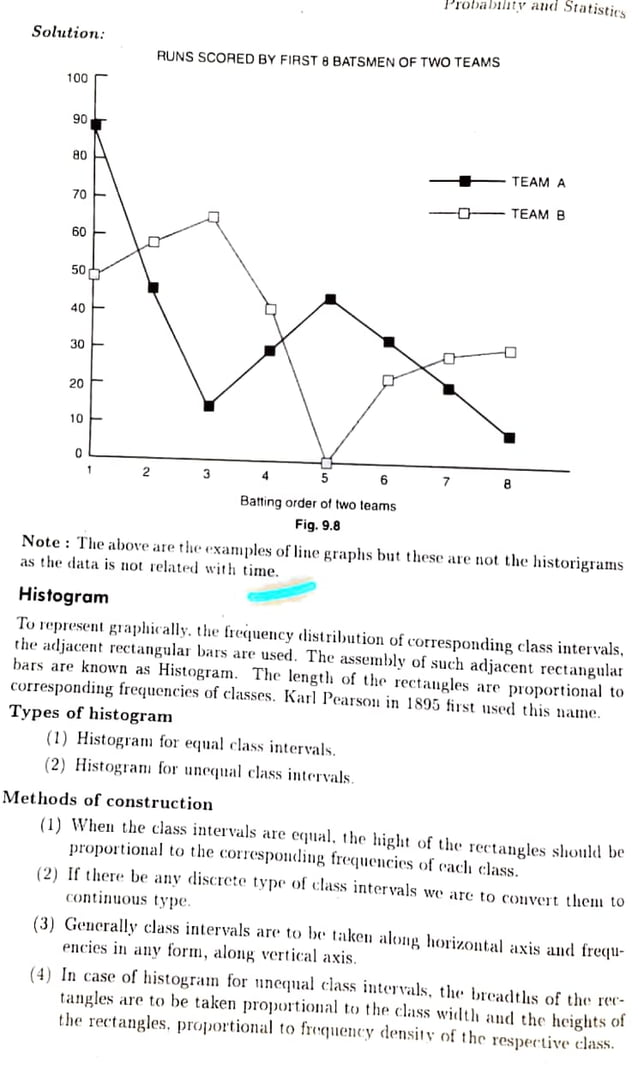 Diagramatic Representation.pdf