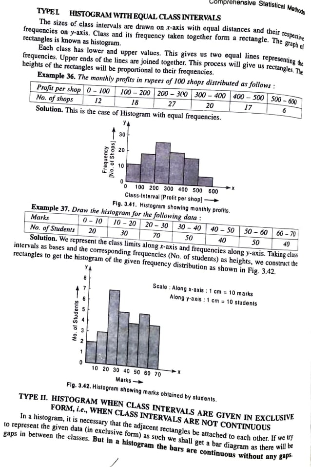 Diagramatic Representation.pdf