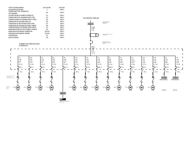 Diagrama Unifilar Instalacion Electrica Diagrama Unifilar Instalacion Electrica