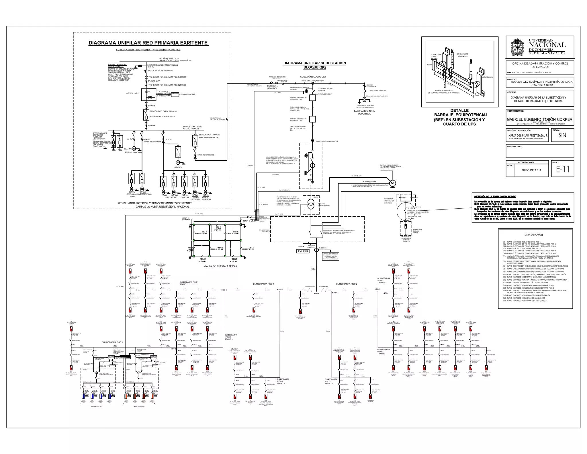 Diagrama unifilar | PDF