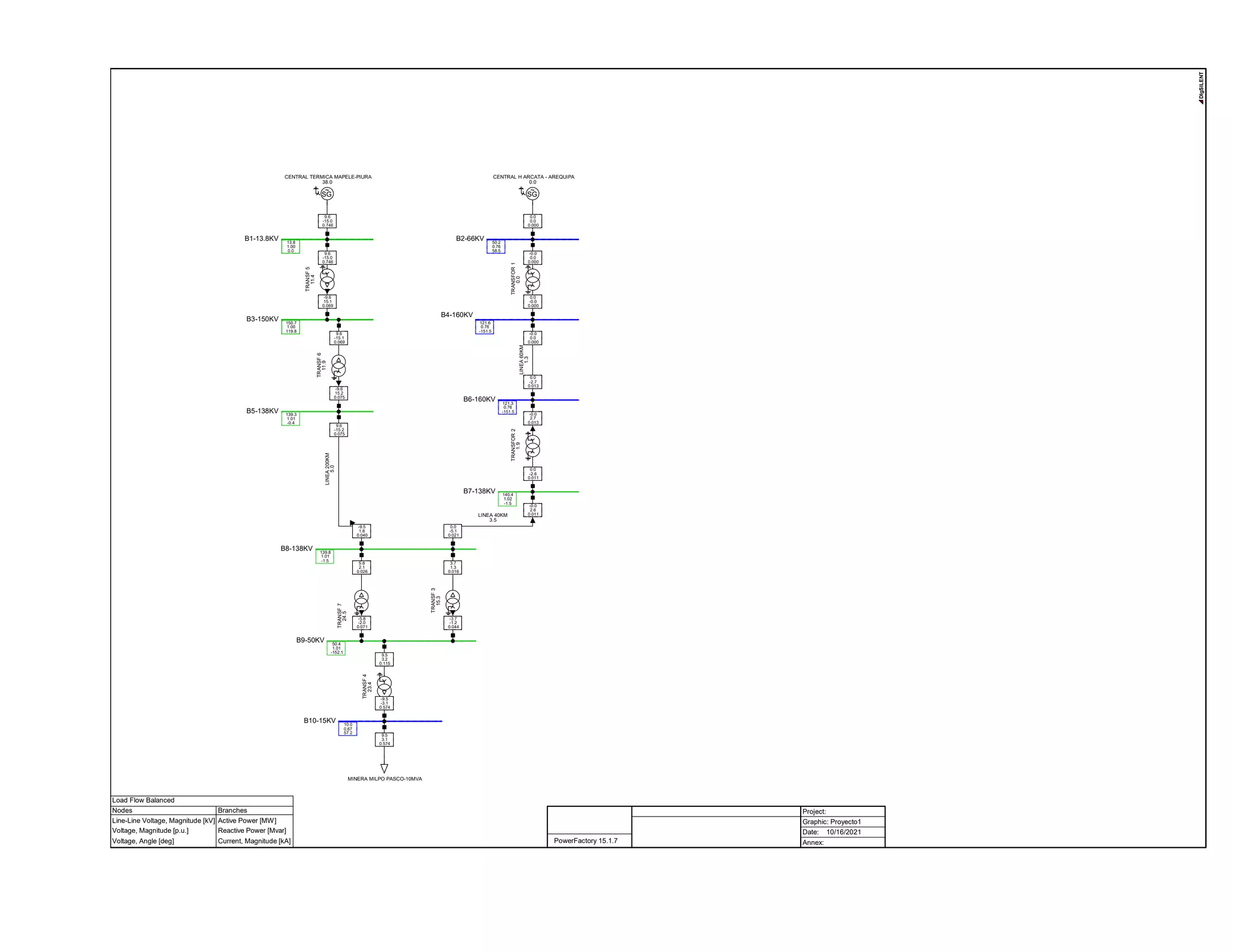 Diagrama unifilar | PDF