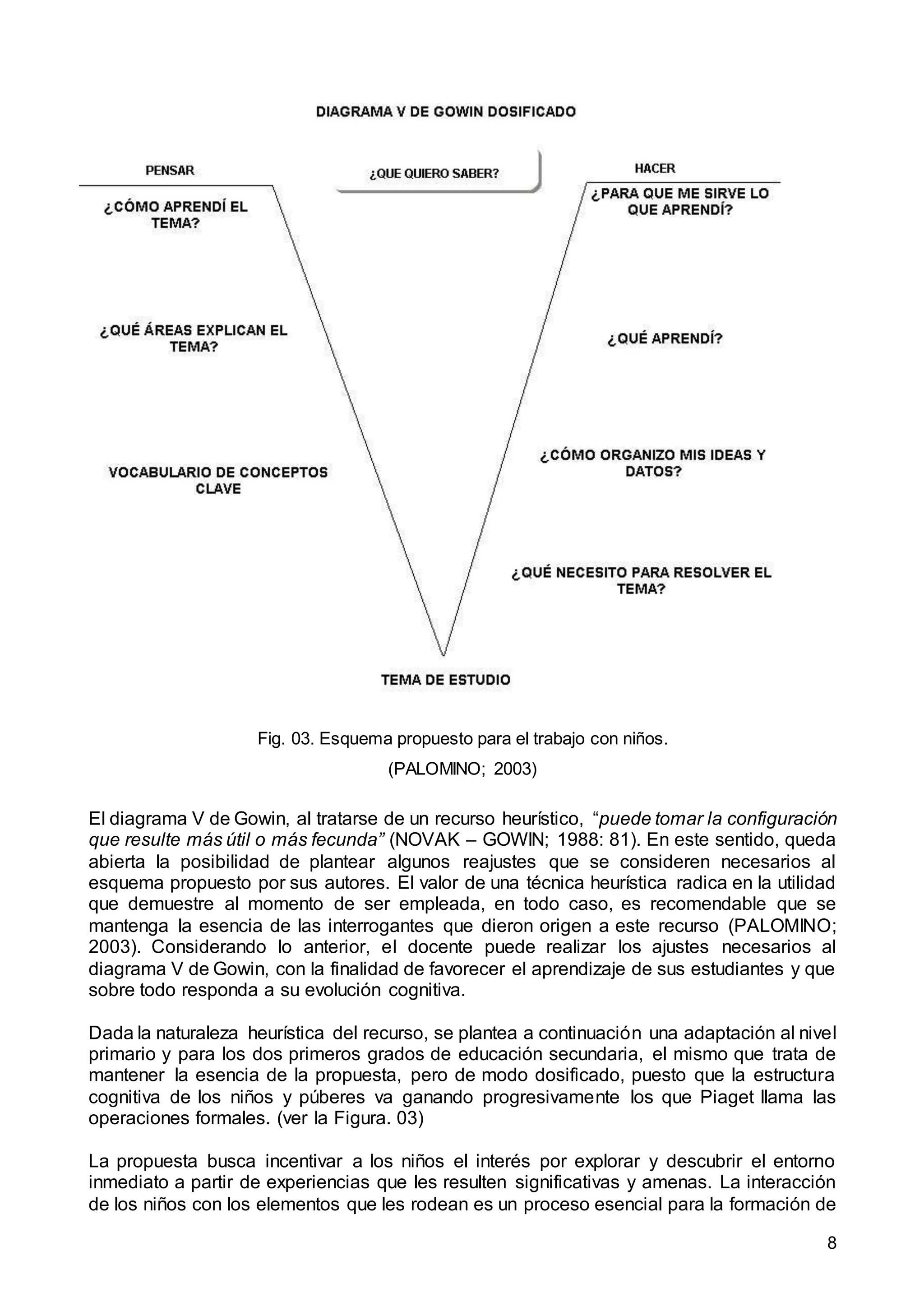 Diagrama v de gowin | DOCX