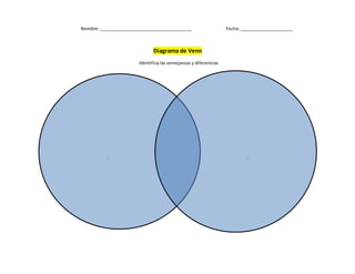 Diagrama Venn semejanzas diferencias | PPT