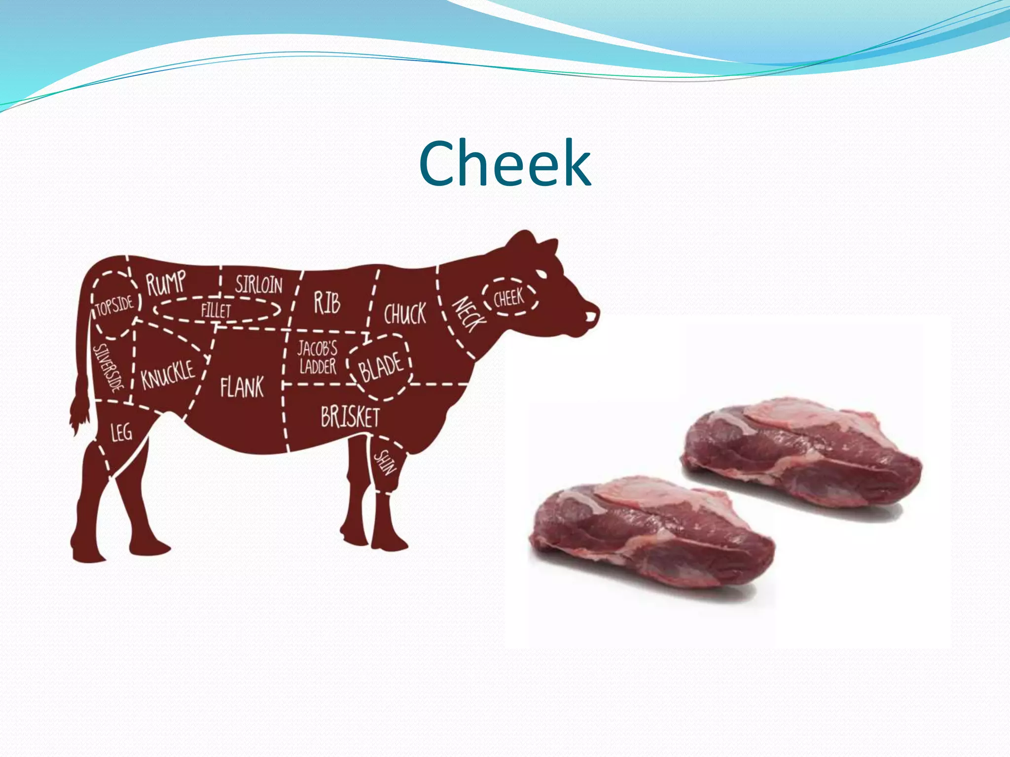 Jenis Potongan Daging Sapi | PPTX