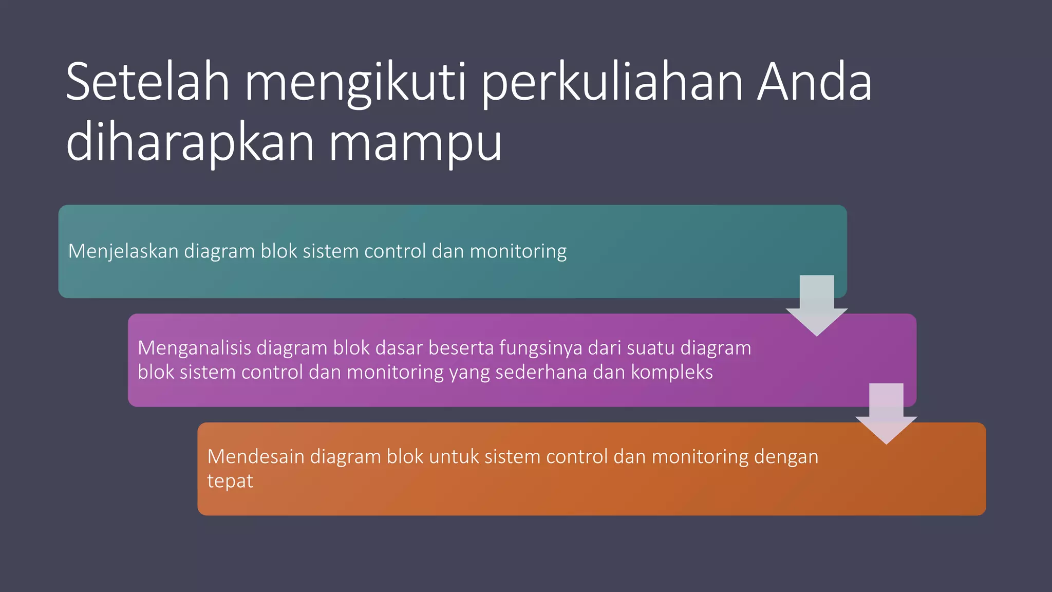 Diagram Blok.pptx