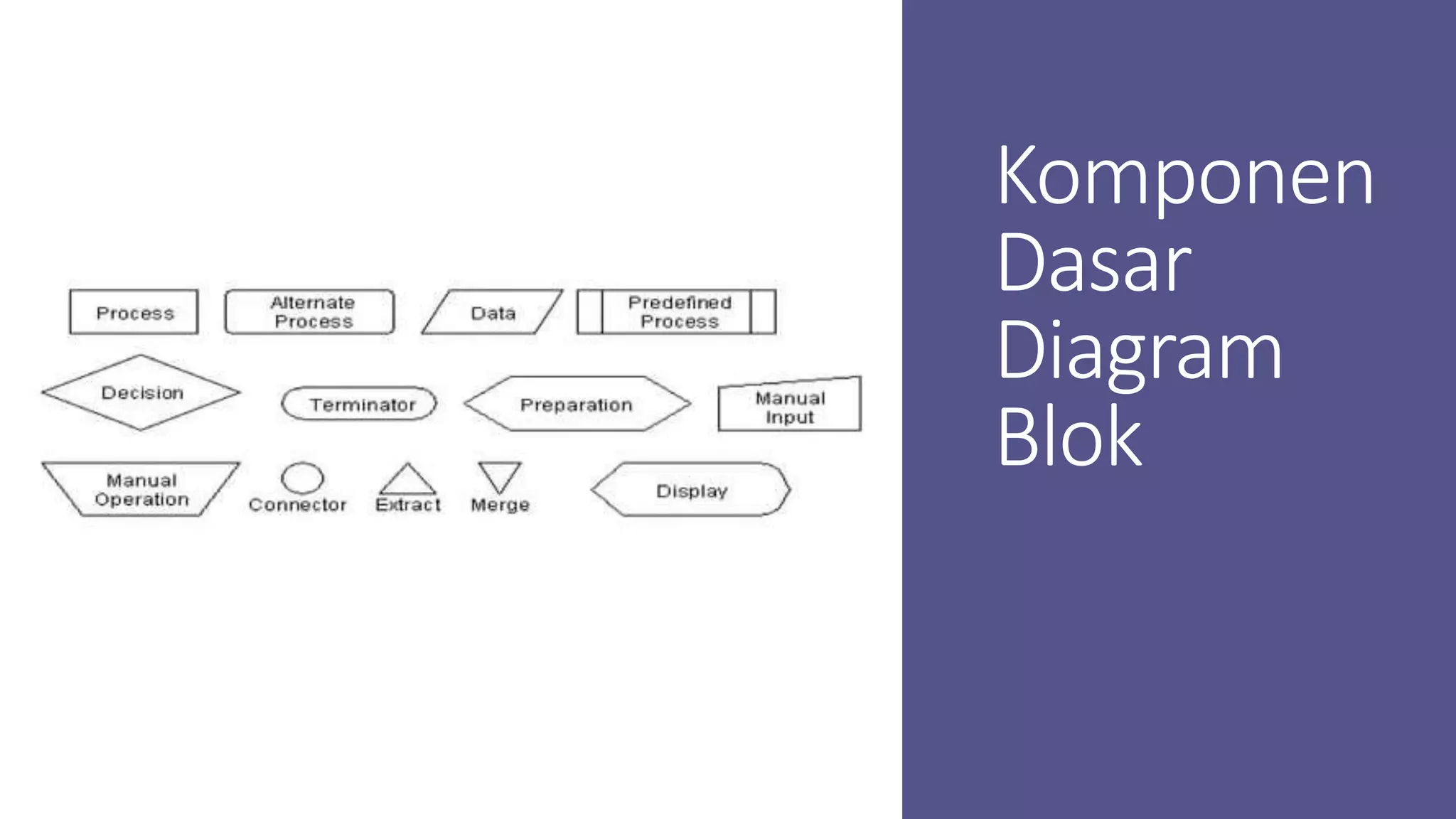 Diagram Blok.pptx