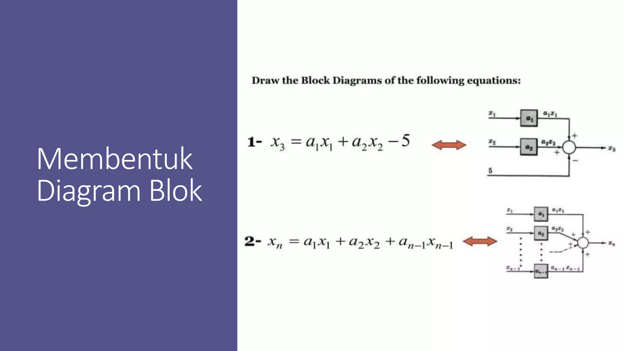 Diagram Blok.pptx