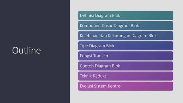 Diagram Blok.pptx