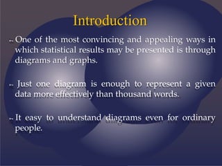 Diagram class 11 eco presentation.pptxnhg | PPTX