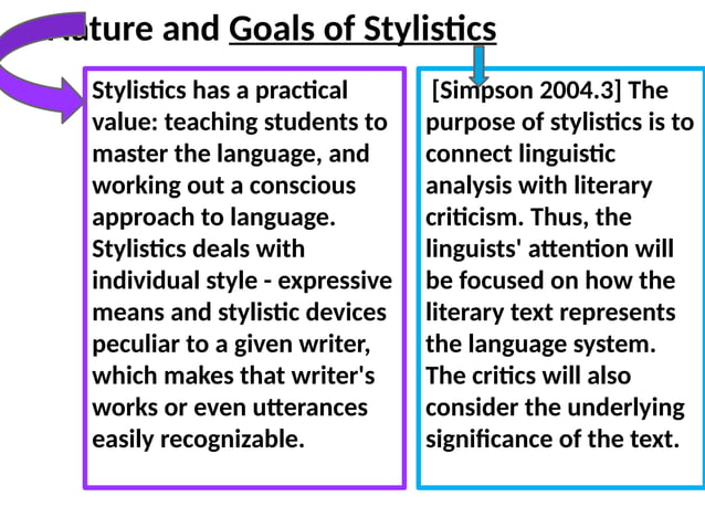 Diagram differentiating Stylisticss.pptx