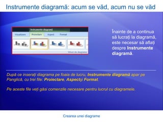 Diagrame excel 2007 | PPS