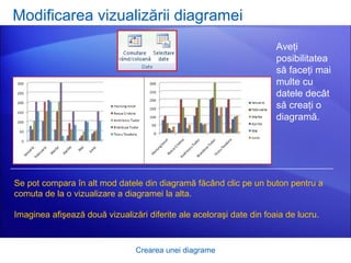 Diagrame excel 2007 | PPS